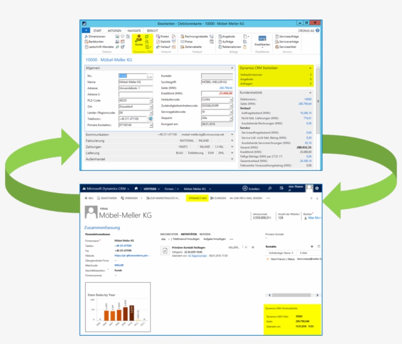 Dynamics Nav 2016 Crm Integration - Microsoft Dynamics Nav - Free ...