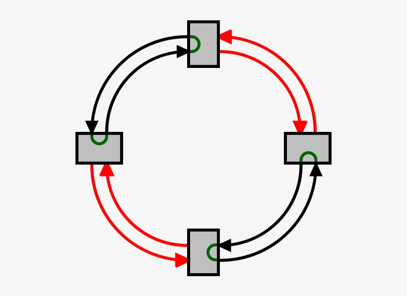 Self-healing Ring Damaged - Blanco 518911 Rondo 17-2/3" Single Basin ...