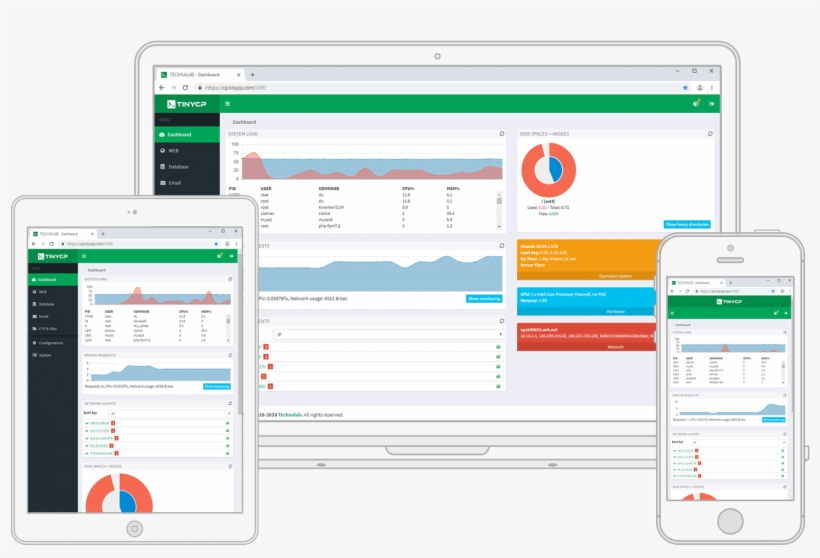 Hosting Control Panel - Web Hosting Control Panel - Free Transparent ...