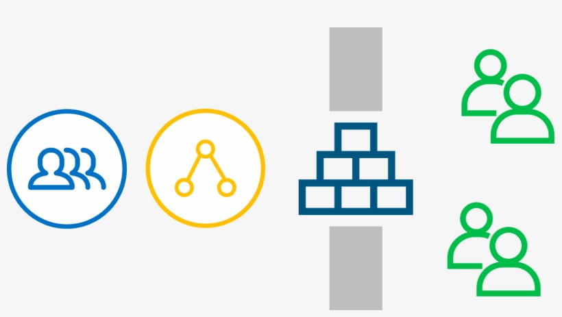 From The Control Panel - External Users - Free Transparent PNG Download ...