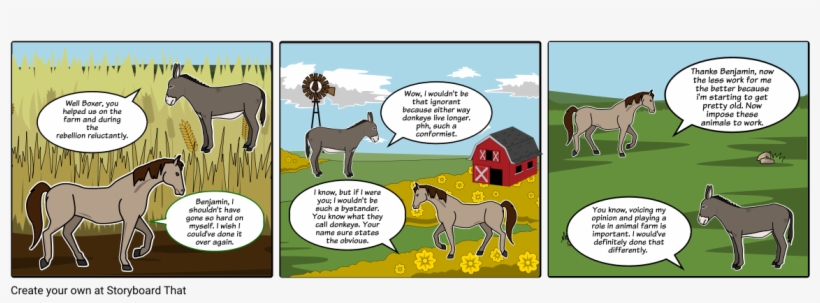 What Is Boxers Role In Animal Farm