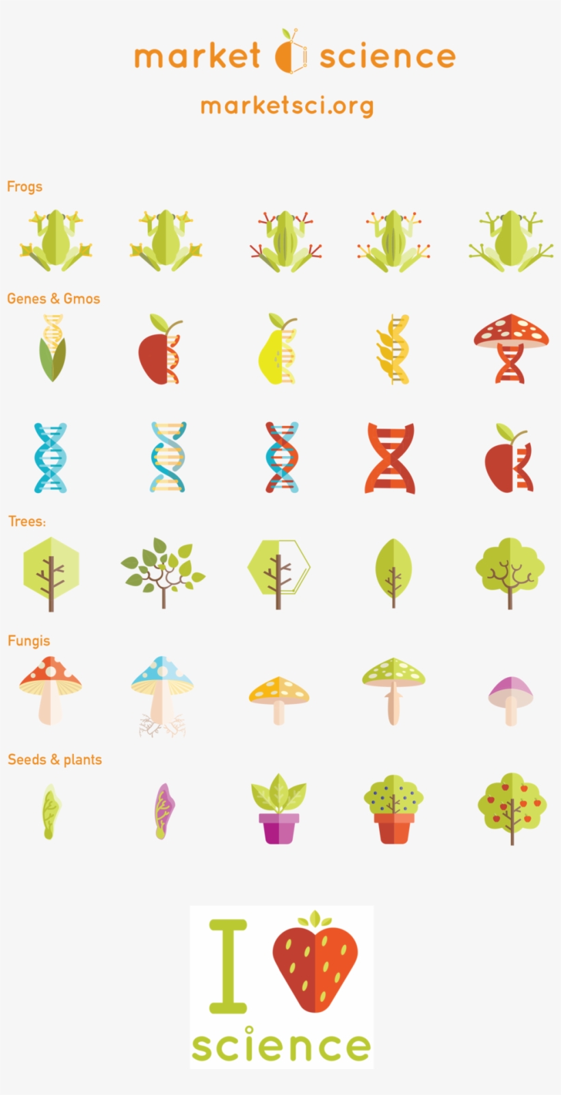 Market Science Icons & Mndrive Poster - Free Transparent PNG Download ...
