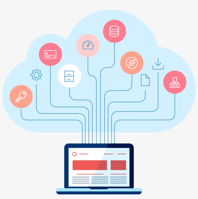 Software Architecture Design Png - Free Transparent PNG Download - PNGkey