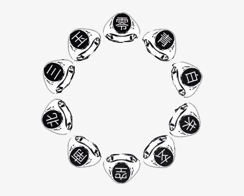 Akatsuki Rings Akatsukitings Japan Narutoshippuden - Fan Fiction - Free ...