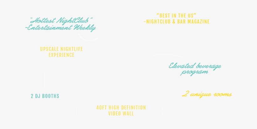 3 Accolades - Handwriting - Free Transparent PNG Download - PNGkey