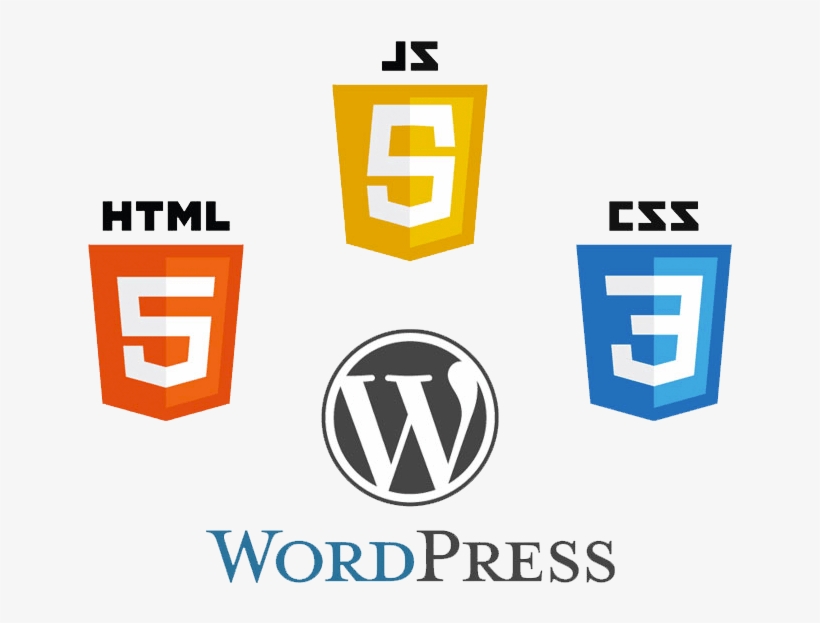 Html Css Php Wordpress - Free Transparent PNG Download - PNGkey