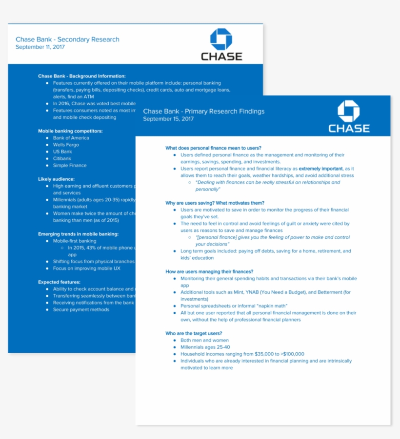 Secondary & Primary Research Findings - Web Page - Free Transparent PNG ...