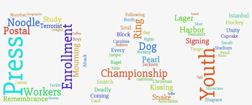 National Mountain Dew Day, On The 11th Of December - Msit - Free ...