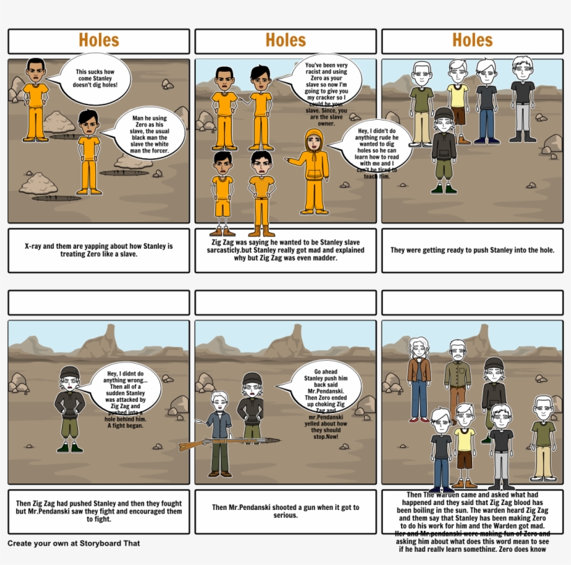 Storyboard - Free Transparent PNG Download - PNGkey