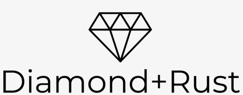 Rust Logo Png - Free Transparent PNG Download - PNGkey