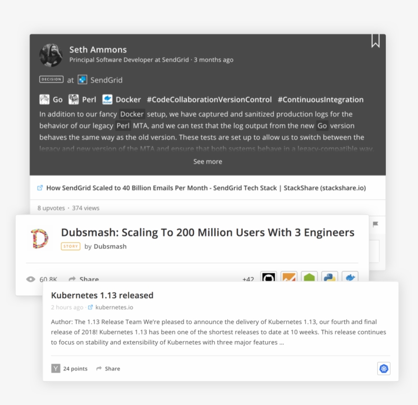 Stackshare Feed - Stackshare - Free Transparent PNG Download - PNGkey