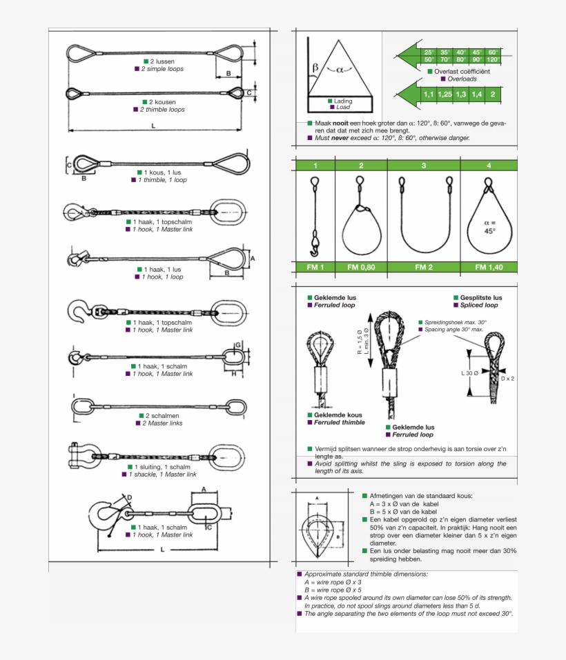 Diagram - Free Transparent PNG Download - PNGkey