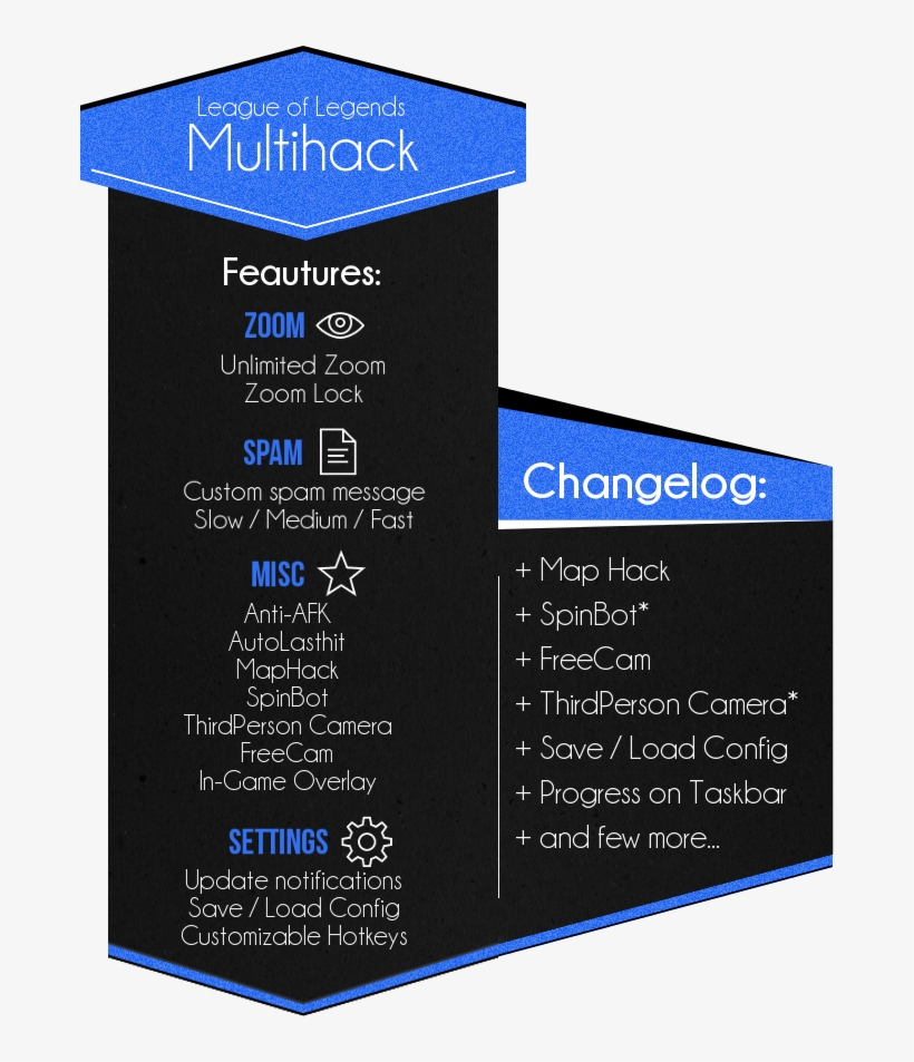 0 - Poster - Free Transparent PNG Download - PNGkey