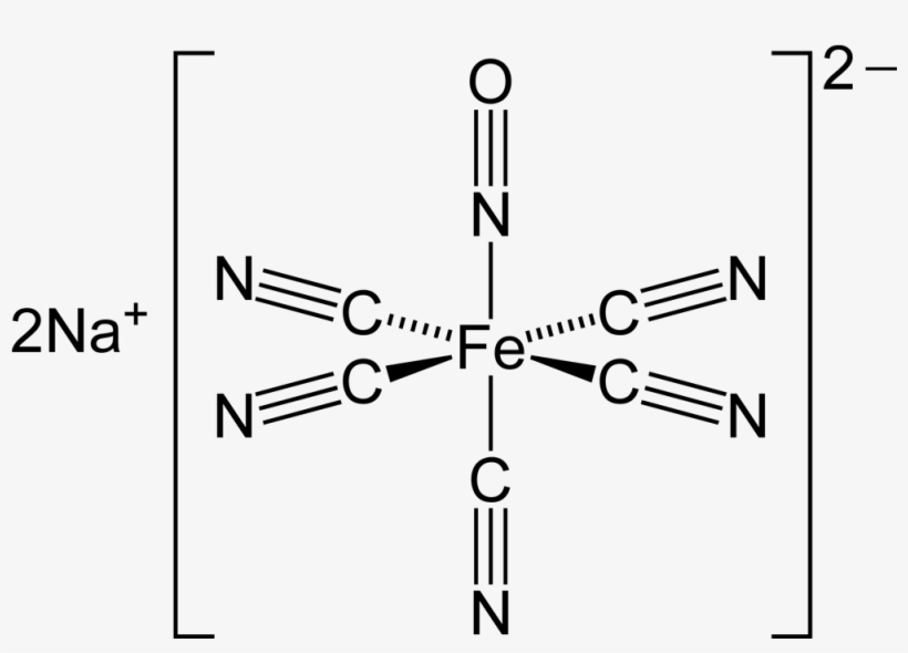 Sodium Nitroprusside Structure - Free Transparent PNG Download - PNGkey