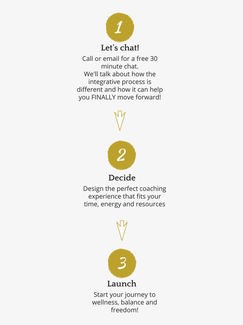 Let's Get Started - Poster - Free Transparent PNG Download - PNGkey