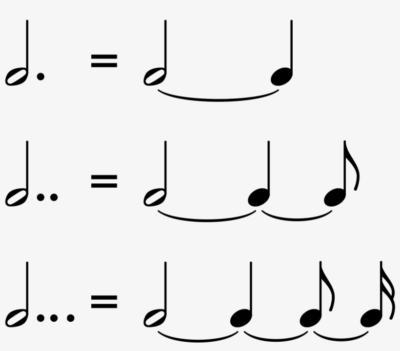 Dotted Notes - Free Transparent PNG Download - PNGkey