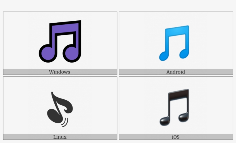 Musical Note On Various Operating Systems - Clip Art - Free Transparent ...