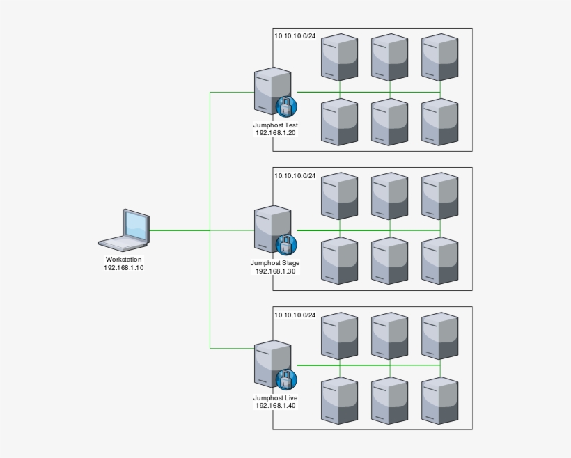 Diagram - Free Transparent PNG Download - PNGkey