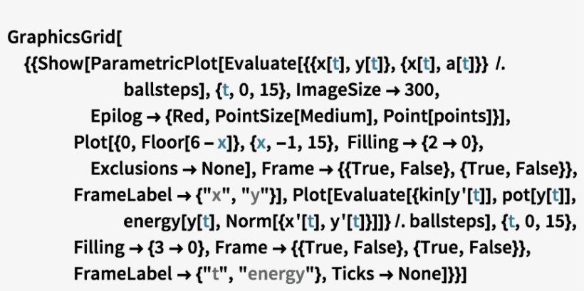 Software Engineering - Free Transparent PNG Download - PNGkey