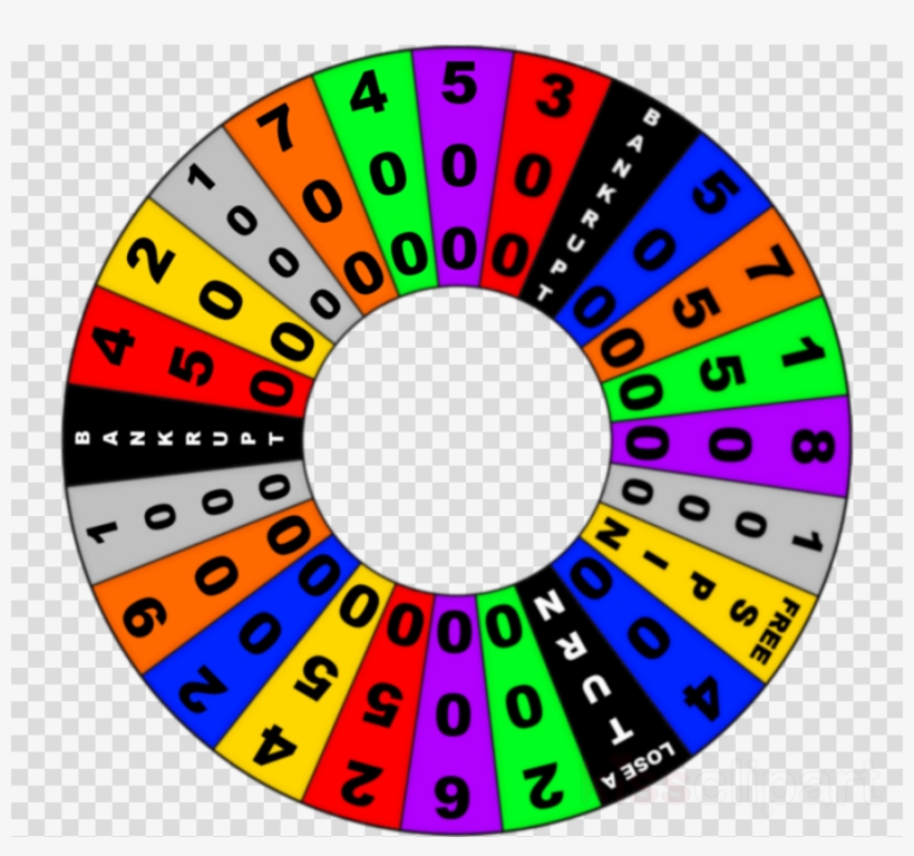 Wheel - Free Transparent PNG Download - PNGkey