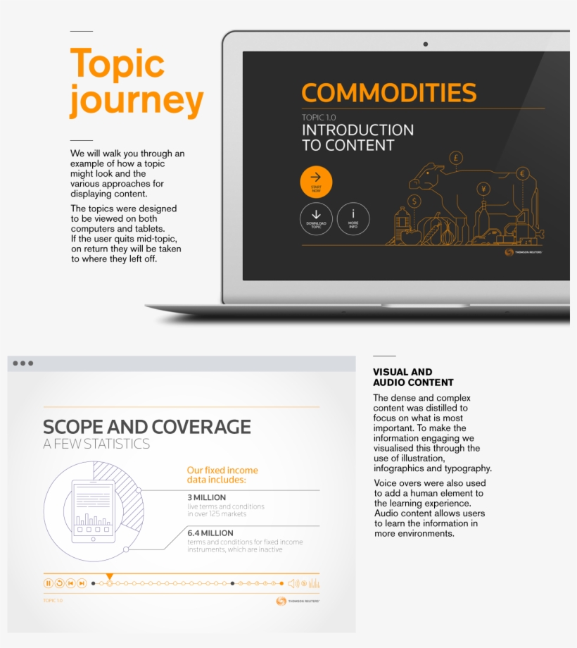 Frontline Learning On Behance - Document - Free Transparent PNG Download - PNGkey