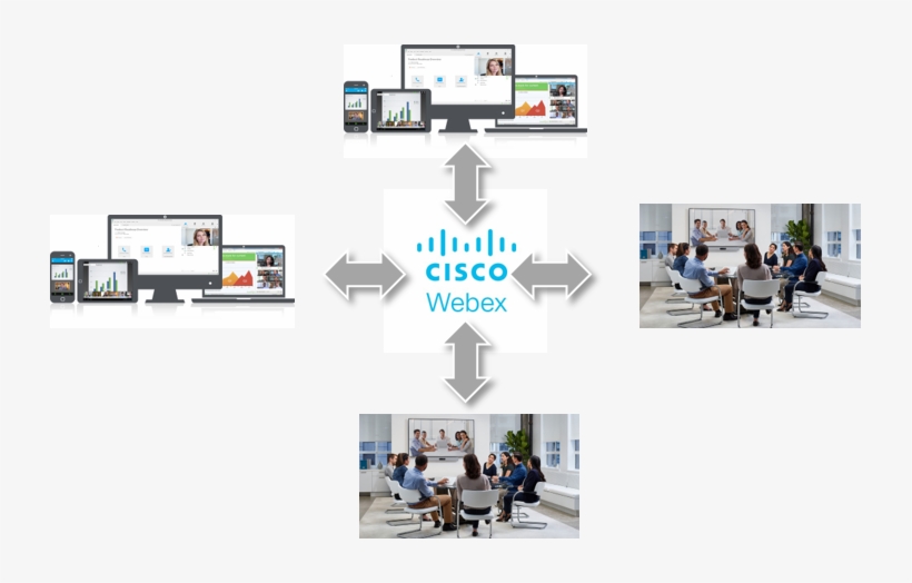 This Method Of Connection The Most Flexibility For - Cisco Asa With ...