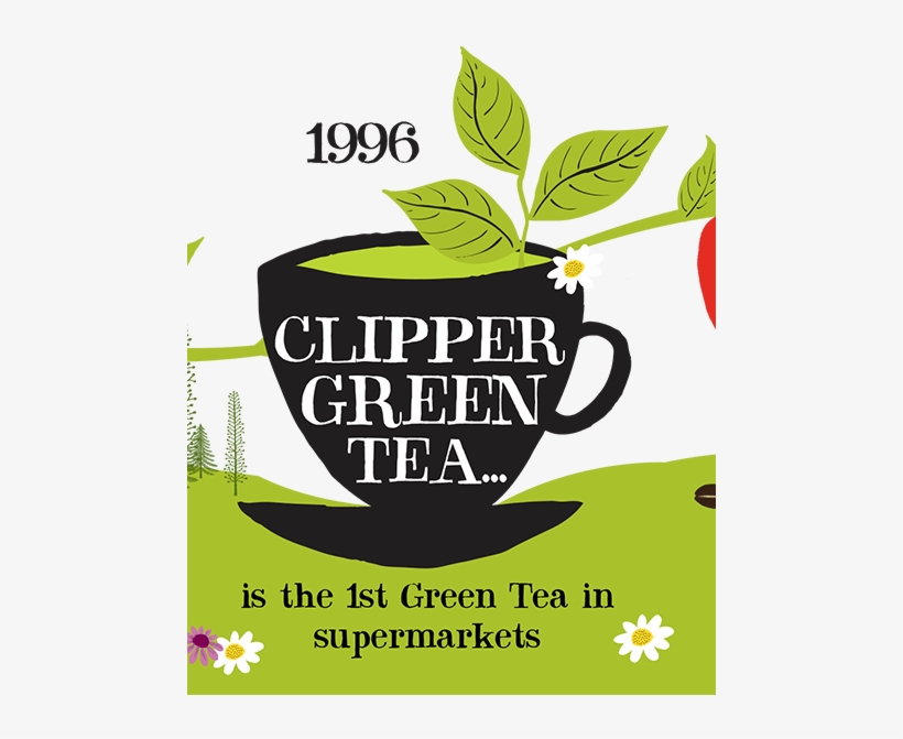 Discover Our Story - Clipper Tea Poster - Free Transparent PNG Download ...