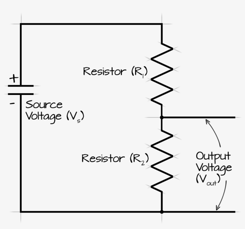 Electrical Resistance And Conductance - Free Transparent PNG Download ...