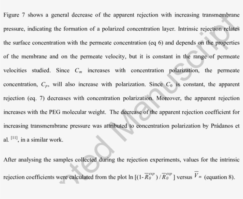Shows The Fitted Straight Lines For Different Peg Solutions ...