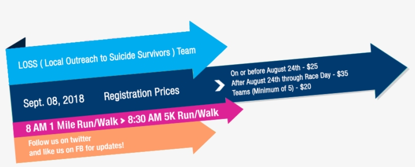 Loss Team - Graphic Design - Free Transparent PNG Download - PNGkey