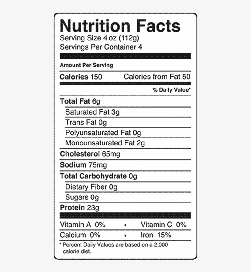 95% Lean Ground Beef - Free Transparent PNG Download - PNGkey