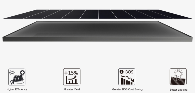 Seraphim Eclipse Solar Panel Higher Efficiency - Green - Free ...