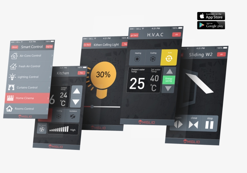 But It Also Includes Other Standard Smart System Features - Gadget ...