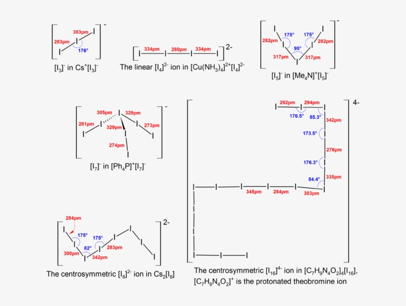 Polyiodide - Lewis Structure For I5 - Free Transparent PNG Download ...