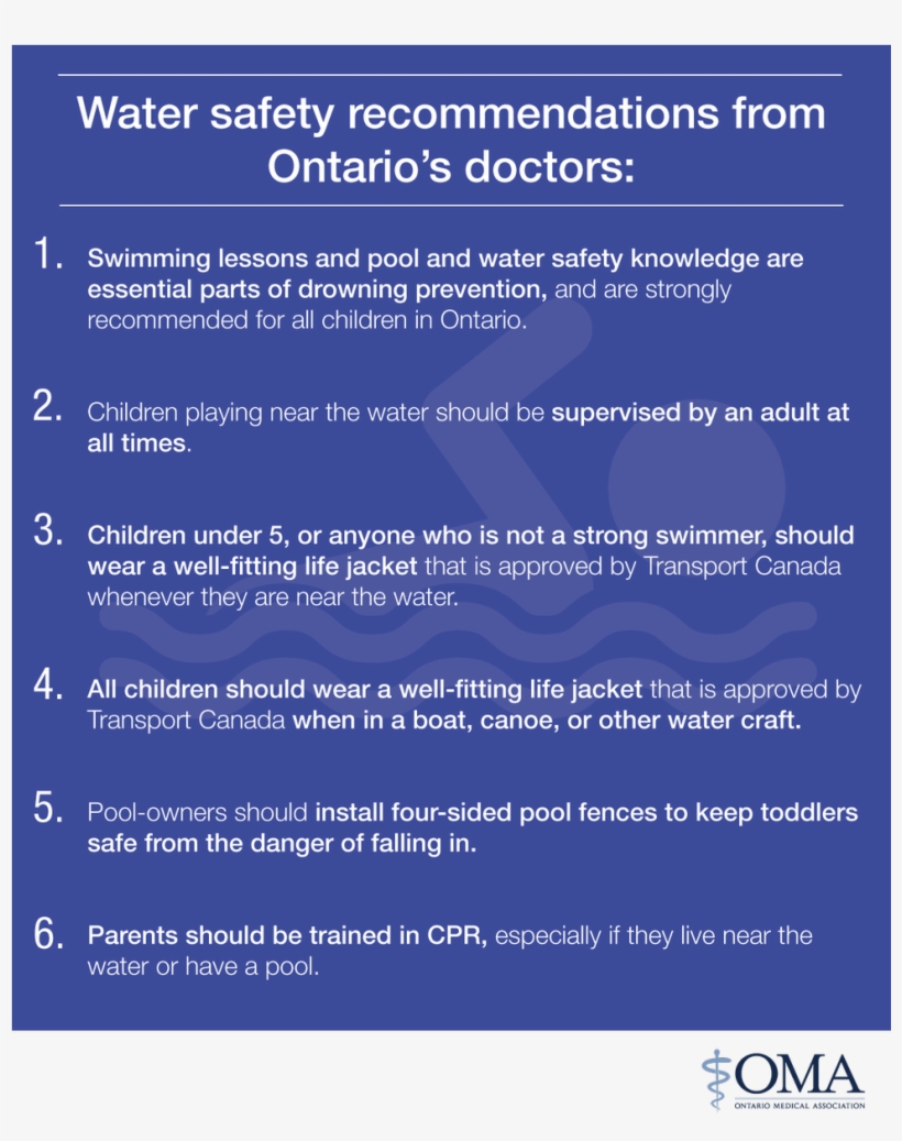 Lifeguard Problems Followed - Organization - Free Transparent PNG ...