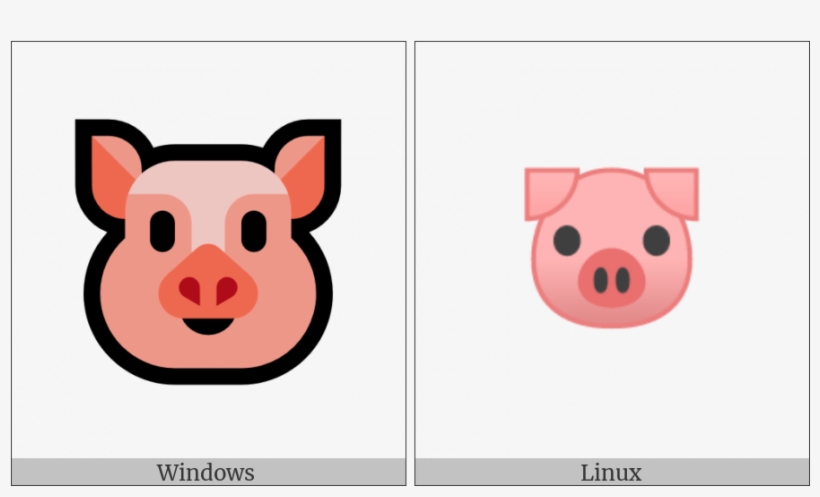 Pig Face On Various Operating Systems - Emoji - Free Transparent PNG ...