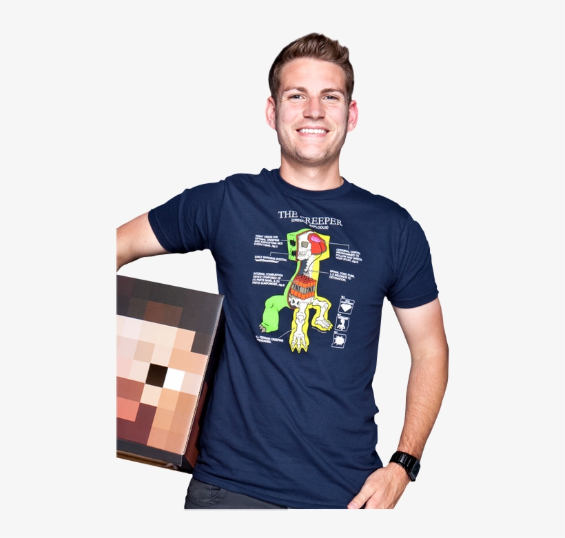 Minecraft - Minecraft T-shirt Creeper Anatomy L - Free Transparent PNG ...