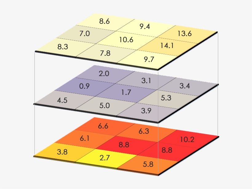 Map Algebra - Geographic Information System - Free Transparent PNG ...