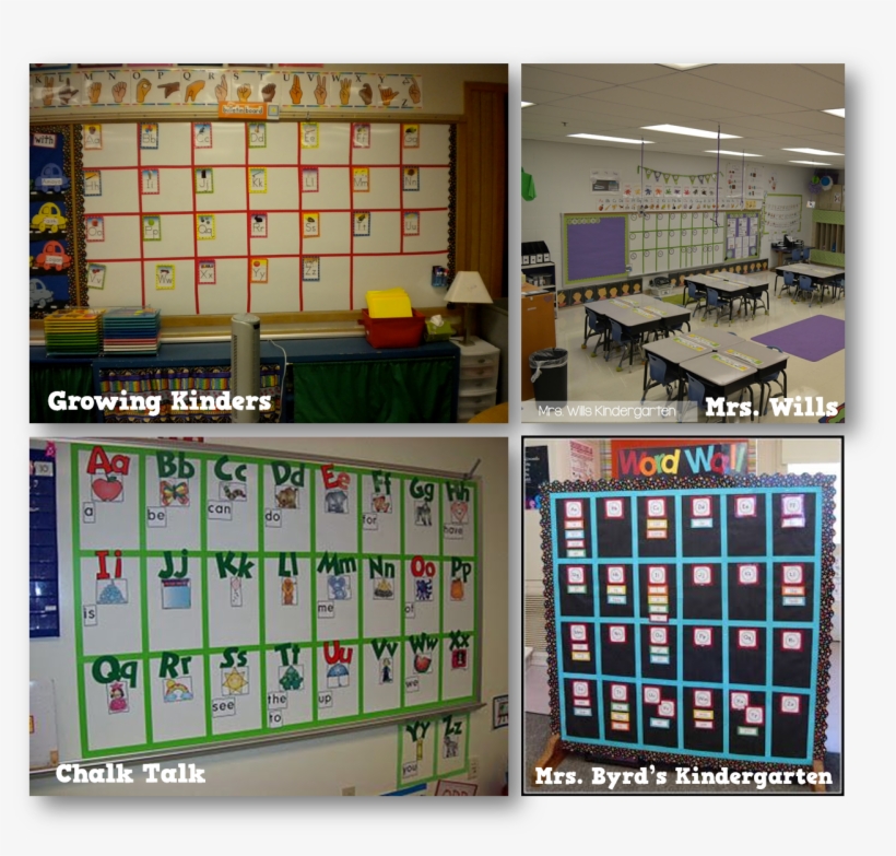 Sectioned Bulletin Board - Pyp Classroom Setup - Free Transparent PNG ...