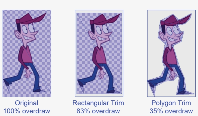 You Are Using Texturepacker It Can Create Rectangular - Out Of This World Sprite Sheet - Free ...