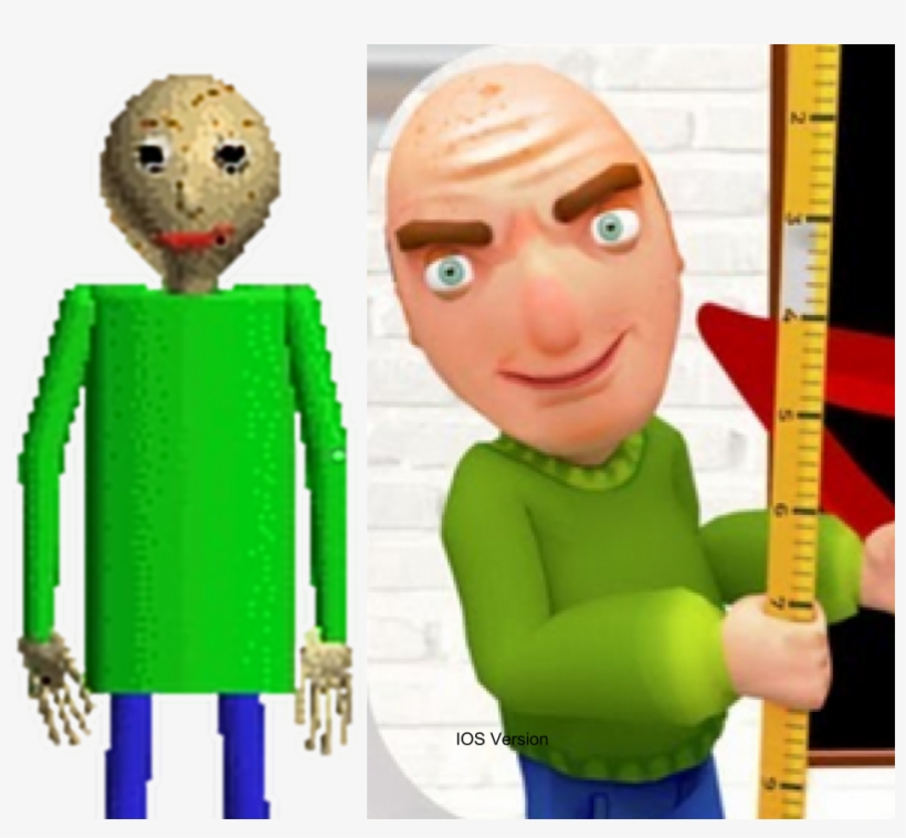 The Ios Version Of Baldi Tho - Free Transparent PNG Download - PNGkey