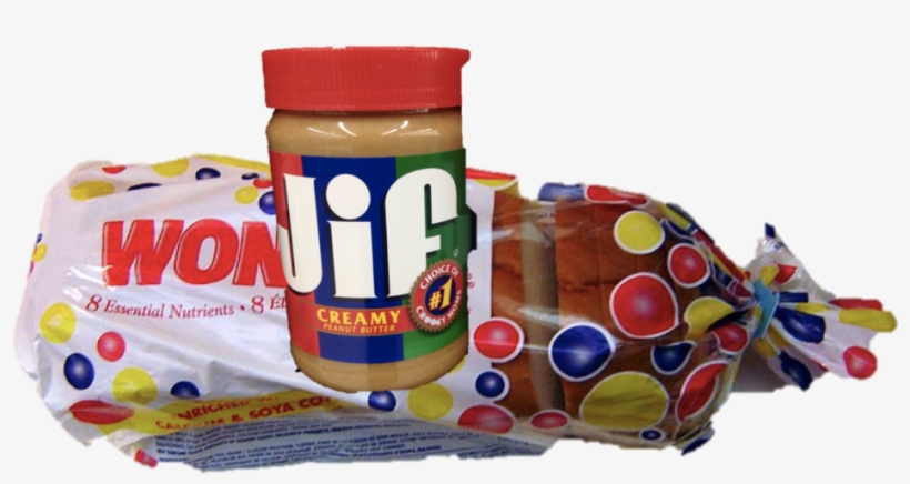 Just Following Instructions - Loaf Of Wonder Bread - Free Transparent ...