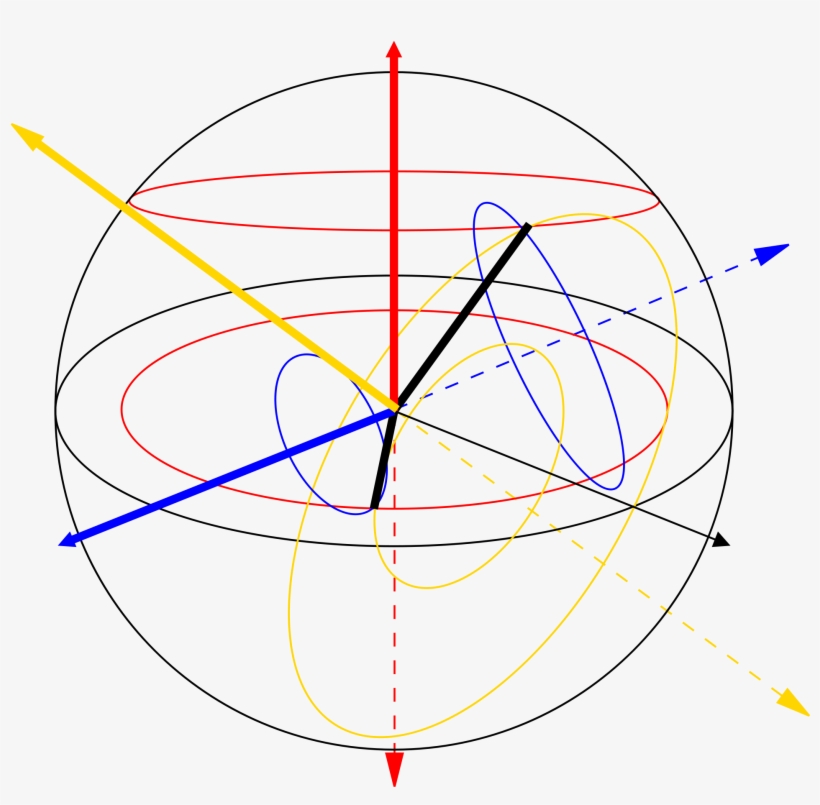 Open - Physics - Free Transparent PNG Download - PNGkey
