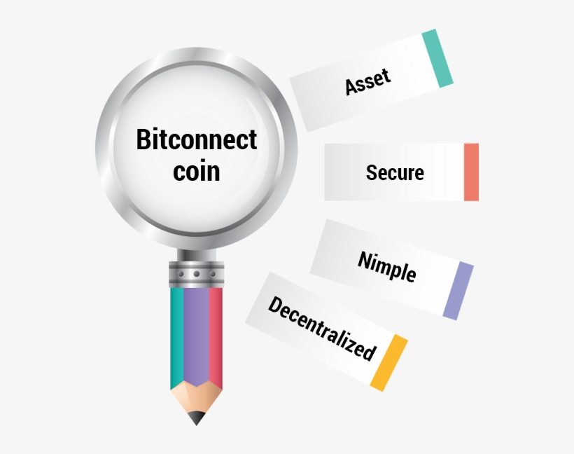 Bitconnect Coin Elements - School Public 81 - Free Transparent PNG ...