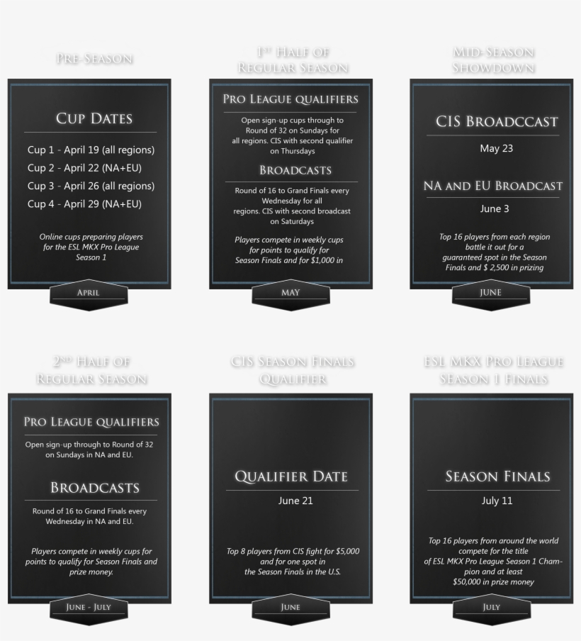 Esl Announces Mortal Kombat X Mkx Pro League - Poster - Free ...