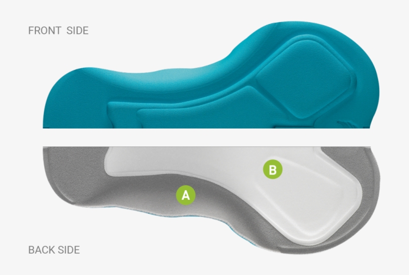 Technical Info - Neck Brace - Free Transparent PNG Download - PNGkey