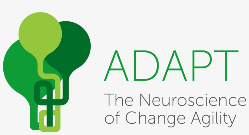 Adapt - Neuroleadership Institute - Adapt Growth Mindset - Free ...