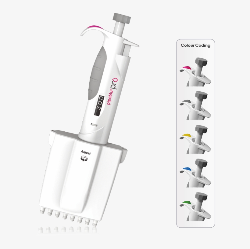 Multichannel Pipette Manual Multichannel Pipette Multi - Pipet4u ...