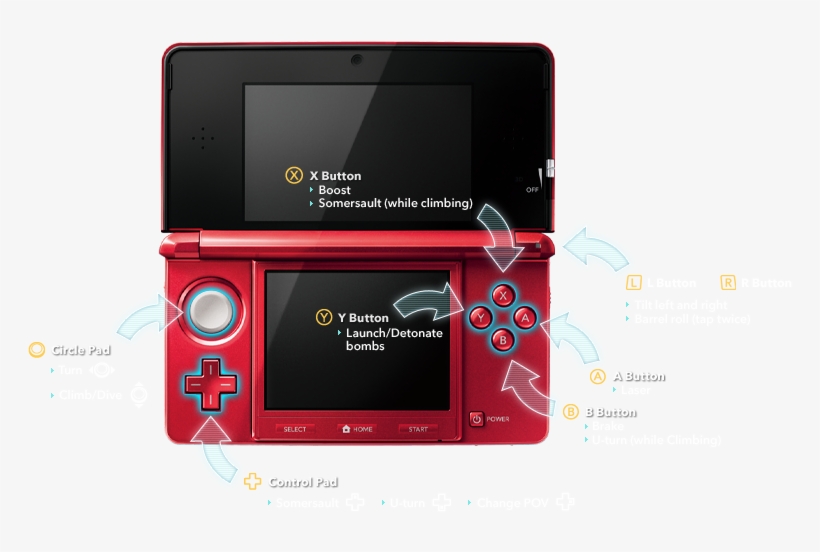 Basic Controls - Nintendo 3ds Aqua Blue - Free Transparent PNG Download ...