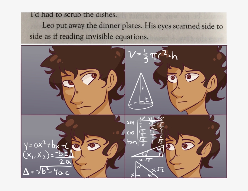 Invisible Equations Meme - Free Transparent PNG Download - PNGkey